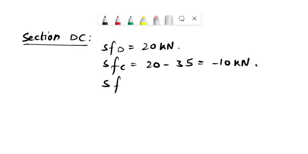 Question 3 (Hint: Lecture slides #11 and #12 - Draw SFD and BMD for the ... Question 3 (Hint: Lecture slides #11 and #12 - Draw SFD and BMD for the ...