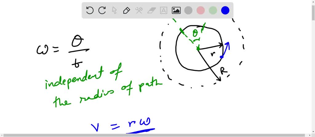 SOLVED: In Circular motion, explain why angular velocity is constant ...