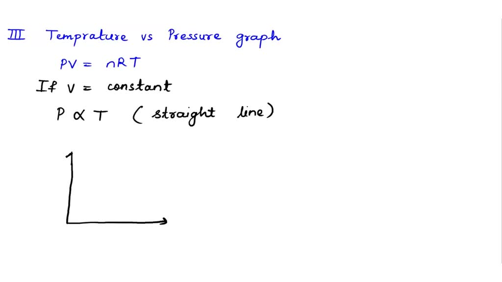 SOLVED: III: Temperature vs . Pressure graph Explain your reasoning for ...