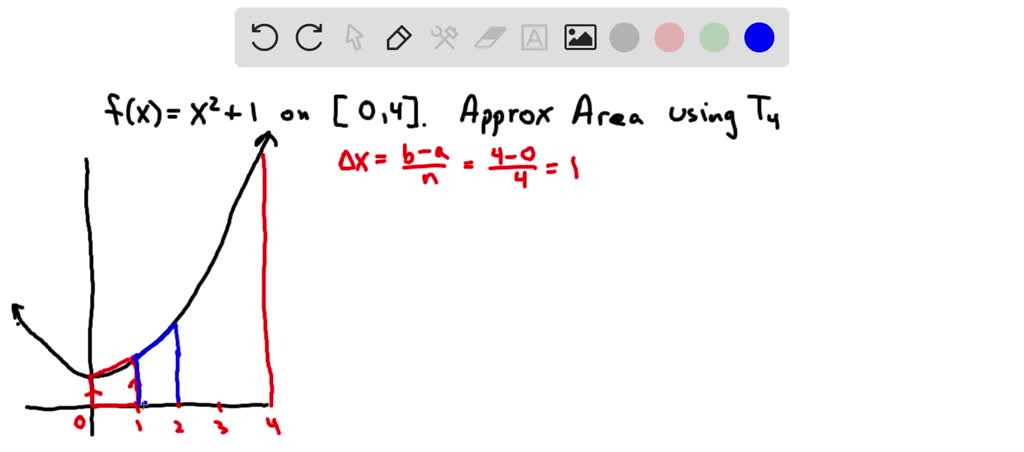 SOLVED: let f(x)= (x^2)+1, divide the interval [0,4] up into four equal subintervals and ...