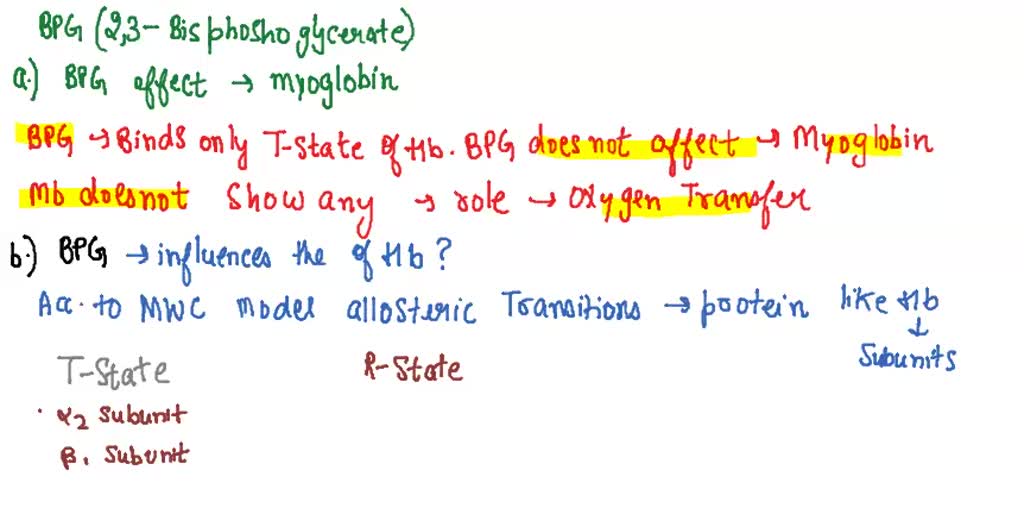 SOLVED: Draw a chemical diagram of BPG bound in the deoxy state of ...