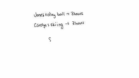 Fill in the activity log correctly using the following...
