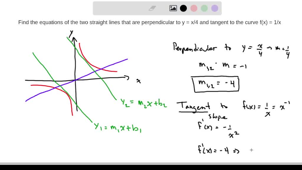 SOLVED: find the equations of the two straight lines that are perpendicular to y = (1/4)x and ...