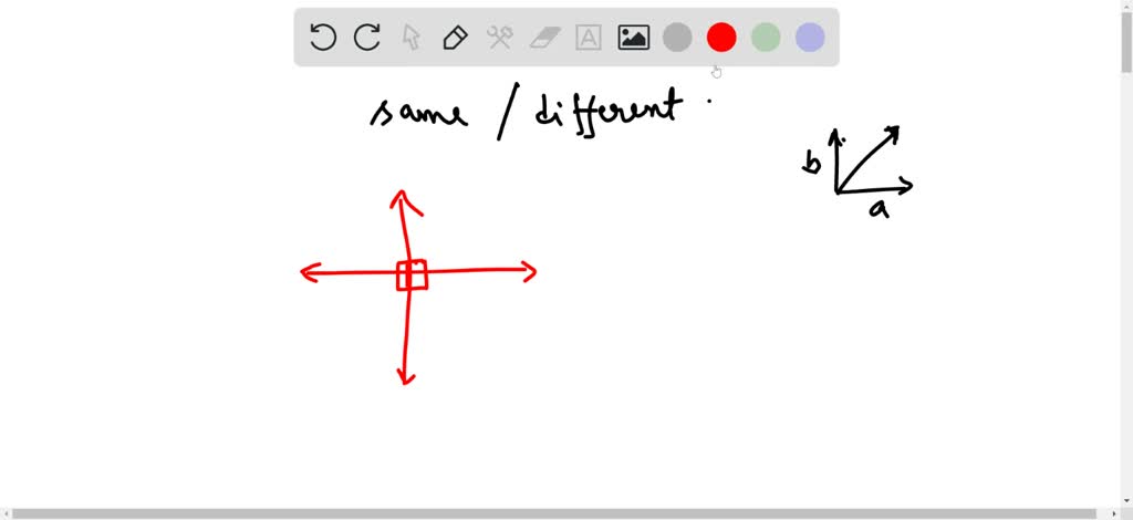 SOLVED: Could four forces be placed in the same quadrant or in two ...