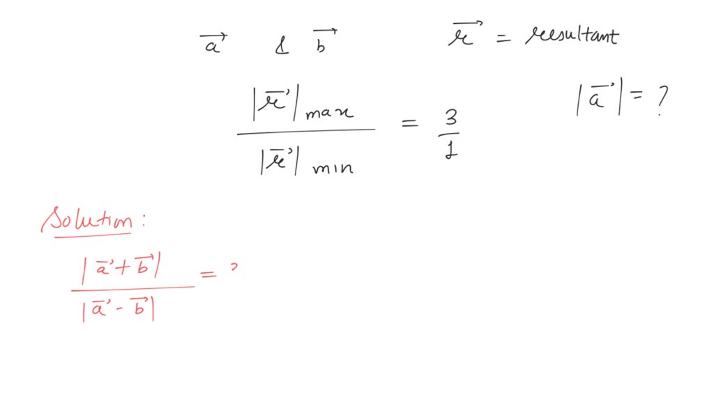 SOLVED: The ratio of maximum and minimum magnitudes of the resultant of ...