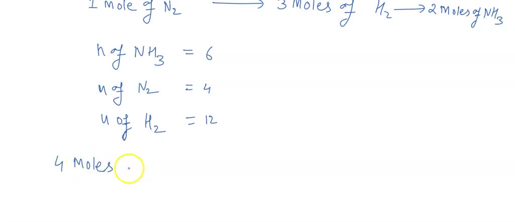 'What is the percent yield of NH3 for the reaction depicted in the ...