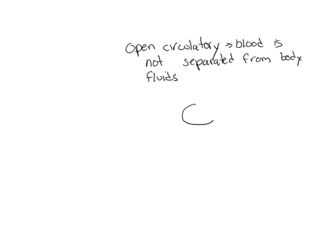 In the open circulatory system of the cockroach what is the...