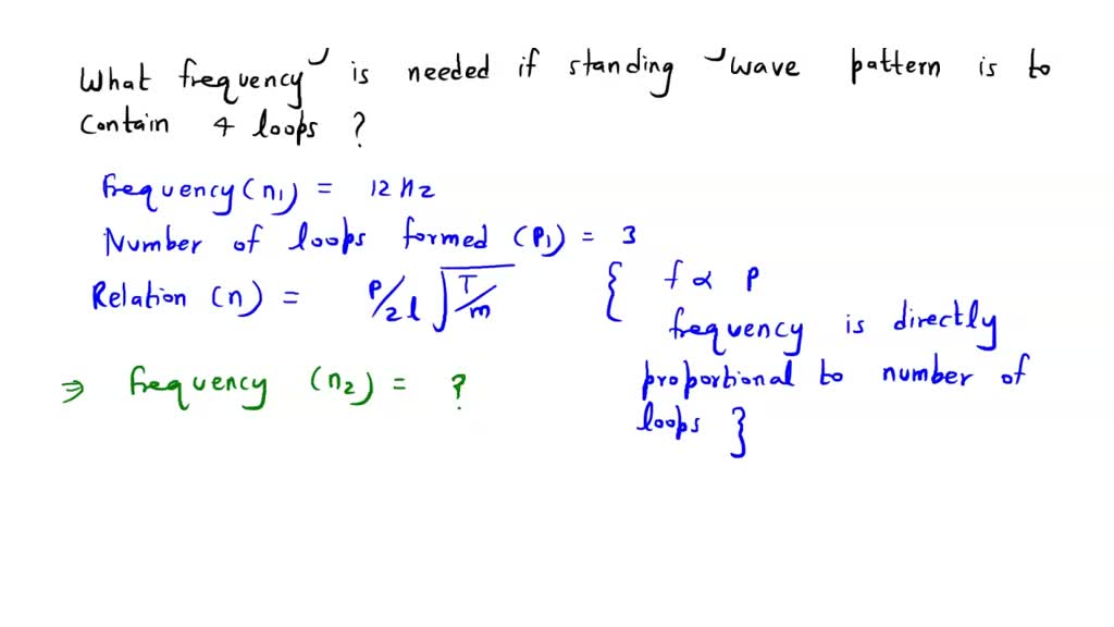 SOLVED: A string, fixed at both ends, vibrates at a frequency of 12 Hz ...