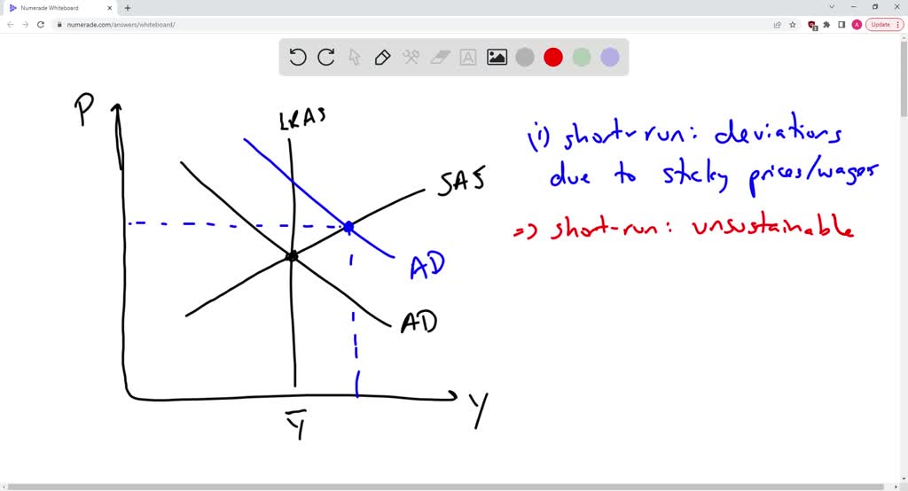 SOLVED: Trace and explain the sequence of steps by which the economy ...
