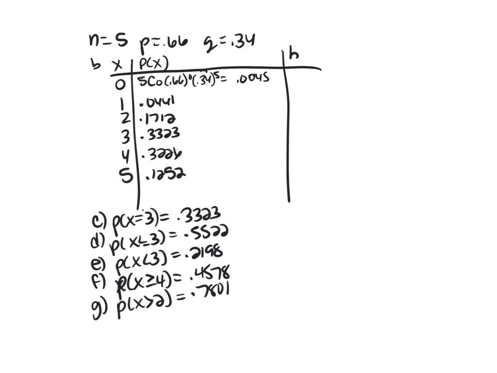 SOLVED: Exercise 6.21 (Algo) METHODS AND APPLICATIONS Suppose that x is a binomial random ...