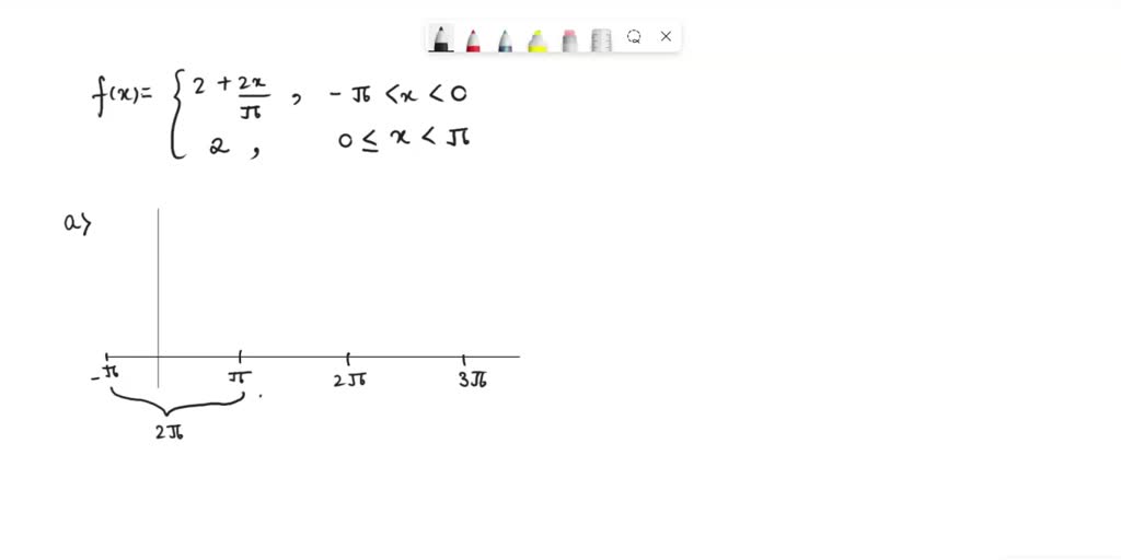 SOLVED: Consider periodic functions f(x) and g(x) with period 2p. Given constants a and b ...