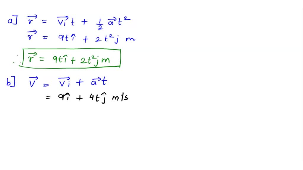 SOLVED: particle initially located at the origin has an acceleration of 1.00j m/s2 and an ...