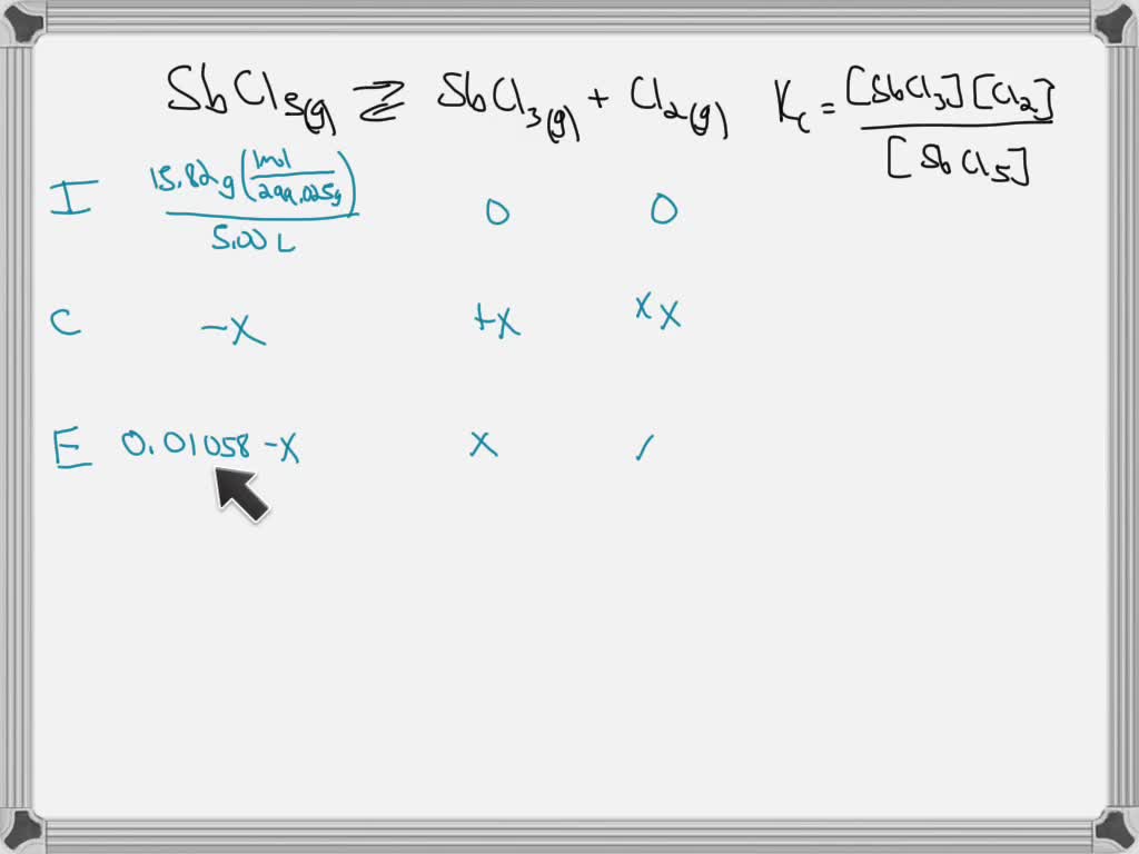 SOLVED: Antimony pentachloride decomposes in a gas phase reaction at ...