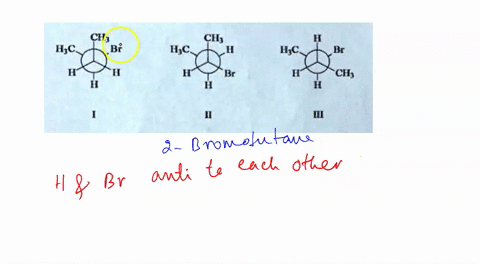 In the dehydrohalogenation of 2-bromobutane, which conformation below ...