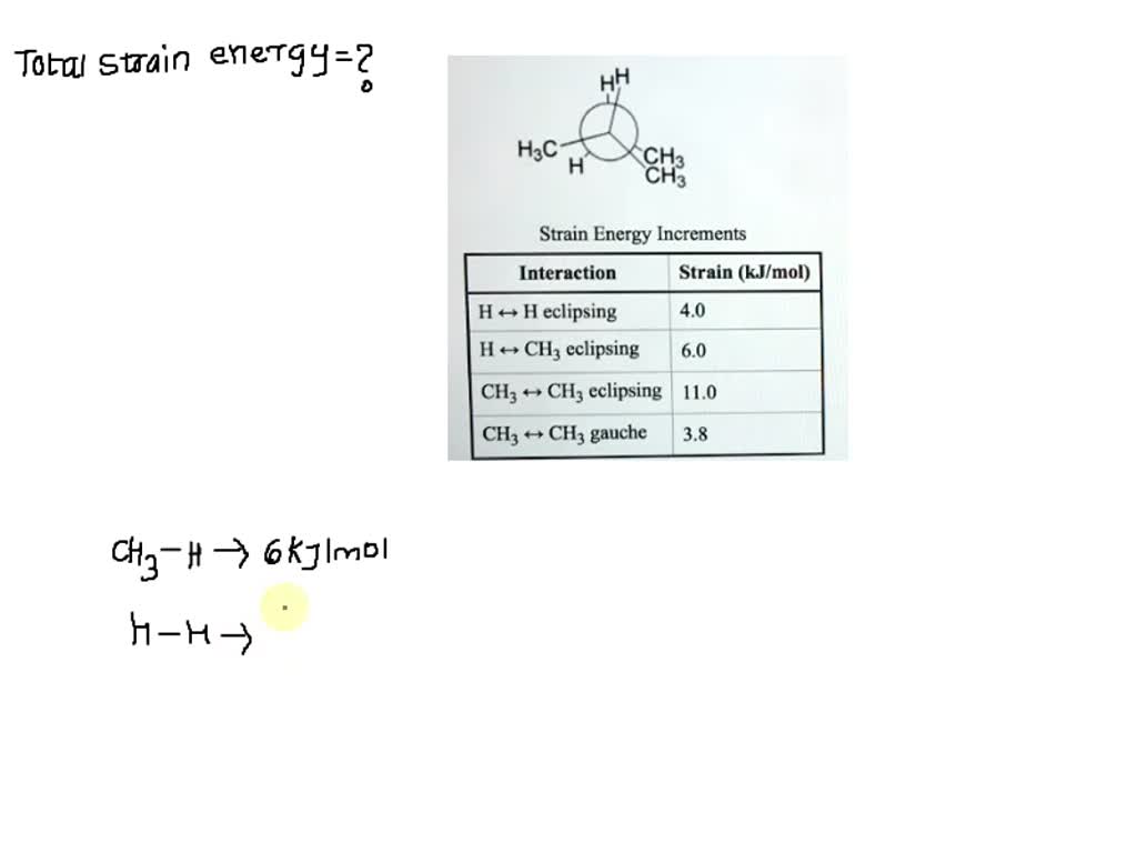 SOLVED: Identify and count the interactions that destabilize the ...