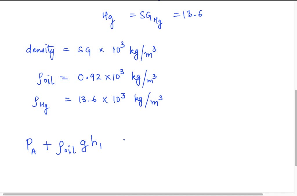 SOLVED: 'A U-tube manometer is connected to pipe for measuring the pressure of oil Specific ...