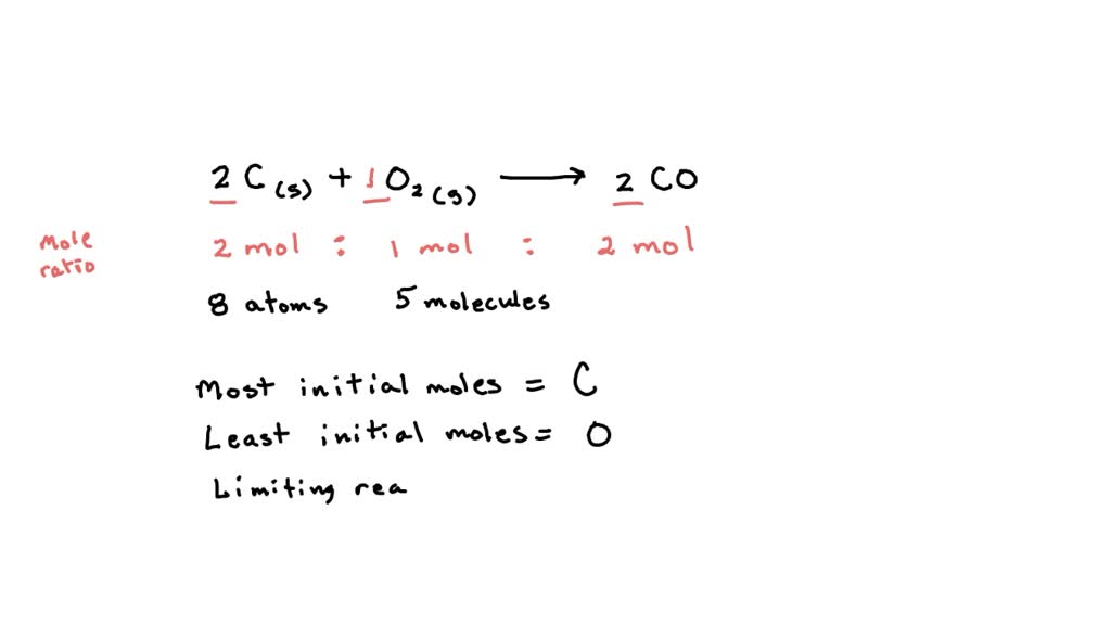 The drawing below shows mixture of molecules: carbon hydrogen nitrogen sulfur oxygen chlorine ...