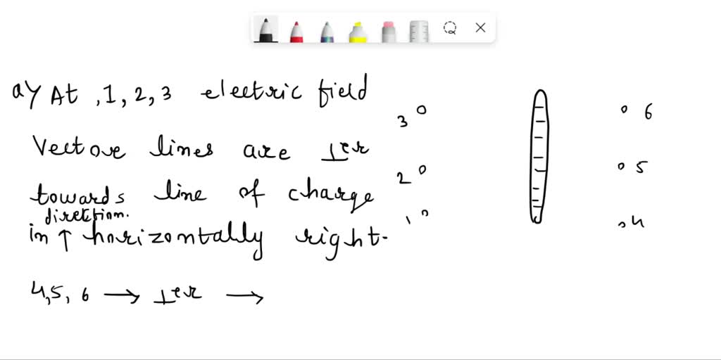 SOLVED: #4 Negative charge is distributed uniformly along the finite ...