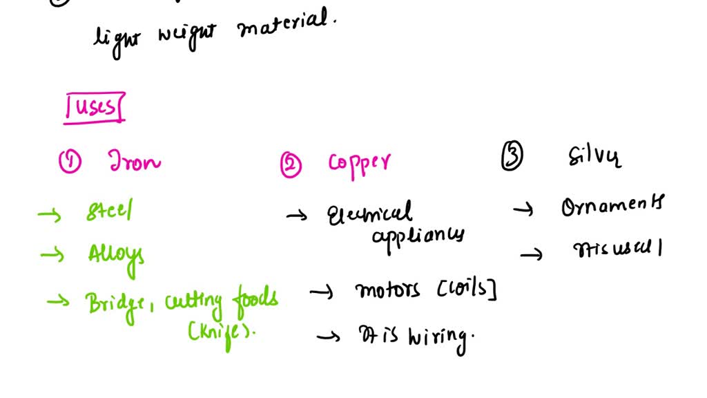 SOLVED: prepare index cards for any four metals and non metals. mention ...