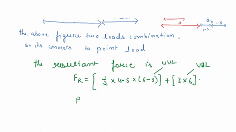 5. Determine the resultant force and specify where it acts...