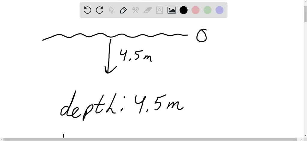 A diver begins at 140 feet below sea level. She descends at a steady ...