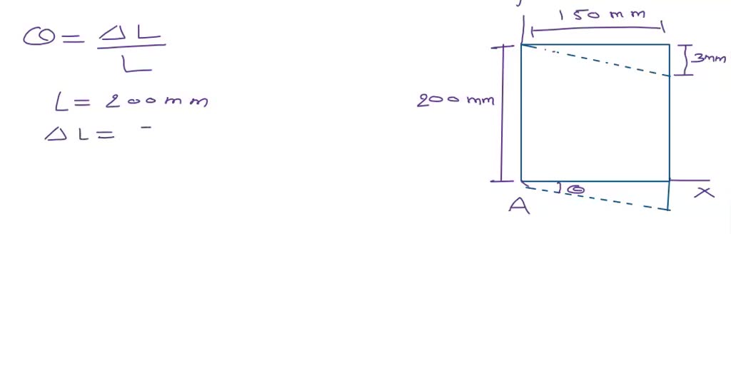 SOLVED: The rectangular plate is subjected to the deformation shown by ...