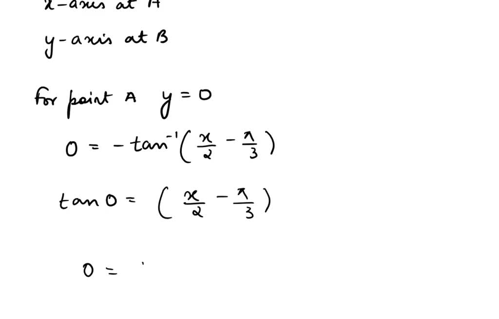 SOLVED: B The diagram shows the graph of y = tan '(x-z), which crosses ...