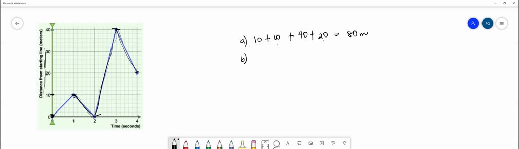 SOLVED: 'velocity time graph of a runner is given below. calculate the ...