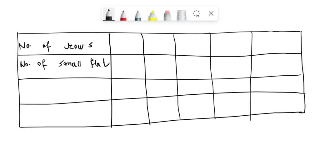 Solved Texts Exercise Some Decision Algorithms Questions For Practice 1 Draw A Flowchart To