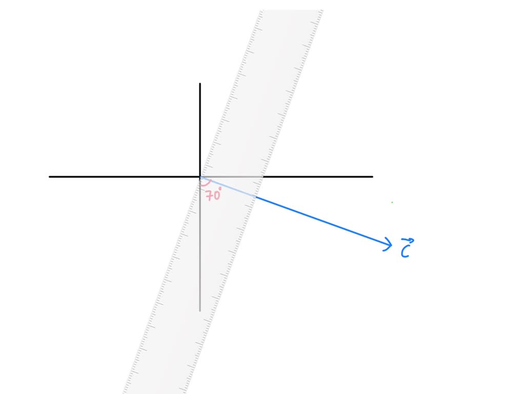 SOLVED: PERPENDICULAR VECTORS: Two vectors are perpendicular if the ...