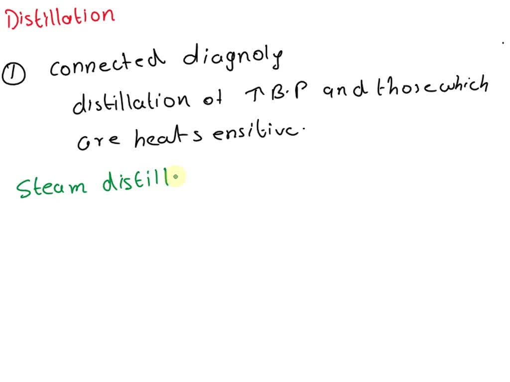 SOLVED: Match each description of the Claisen adaptor setup to which ...