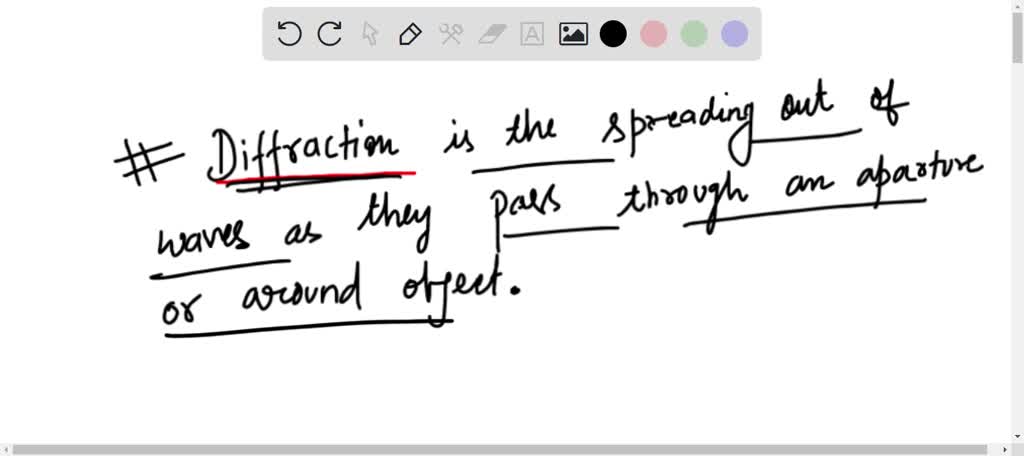 SOLVED: '20) What principle is responsible for light spreading as it ...