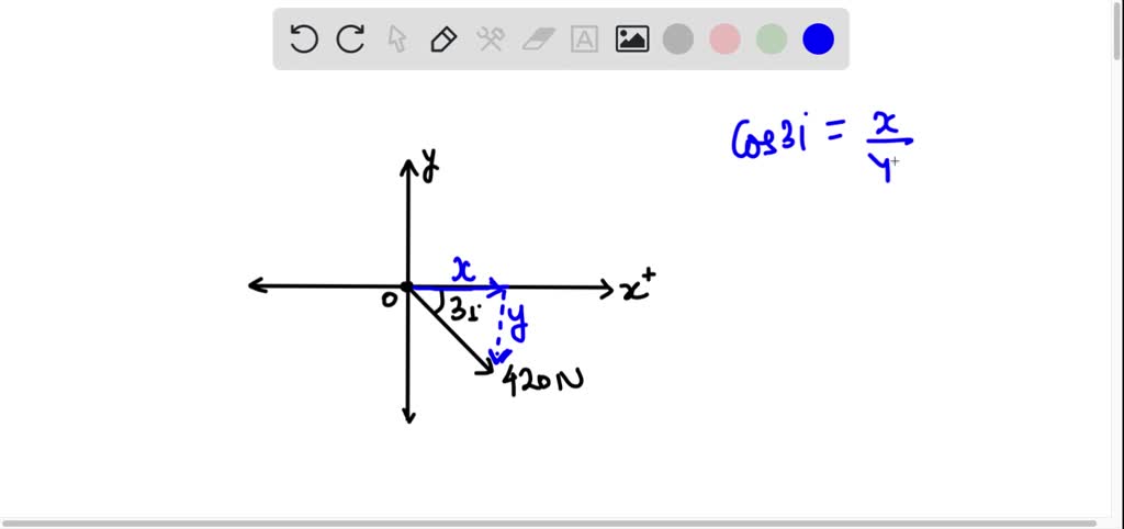 SOLVED: Task V(Bonus Question: Dot Product) (SMarks) A. Express the ...