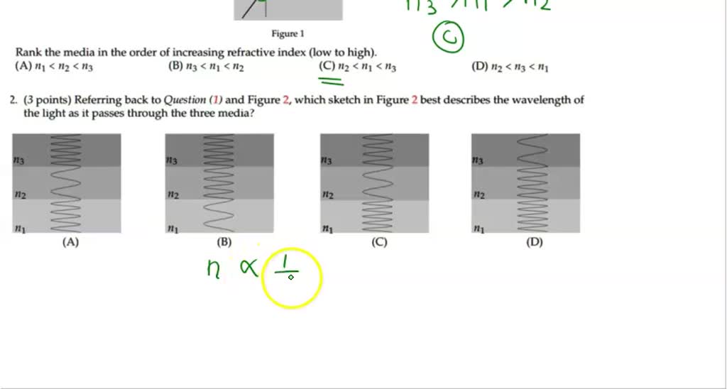 A solid cylinder of mass M and radius R is free to rotate about a fixed ...