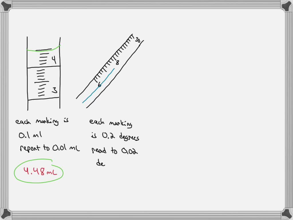 SOLVED: Read each measurement to the correct number of significant ...