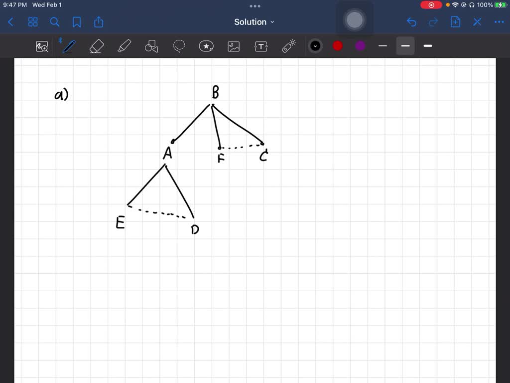 Solved 5 15 Suppose We Want To Apply The Girvan Newman Algorithm To The Graph Below 