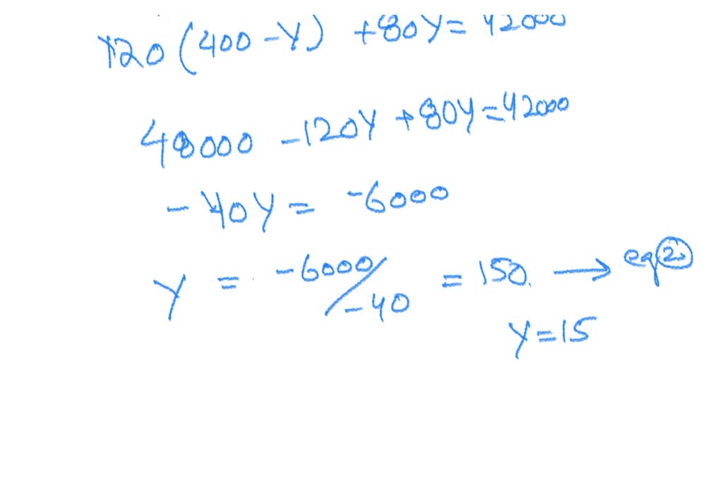 SOLVED: Inkuku delight sells chicken dinners for R120 and half chicken ...