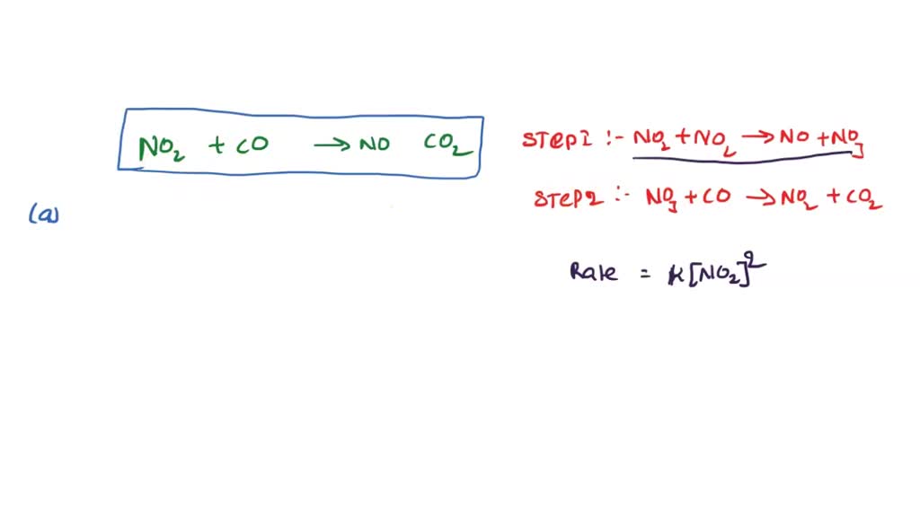 SOLVED: 13) The reaction between NO2 and CO to produce NO and CO2 is ...