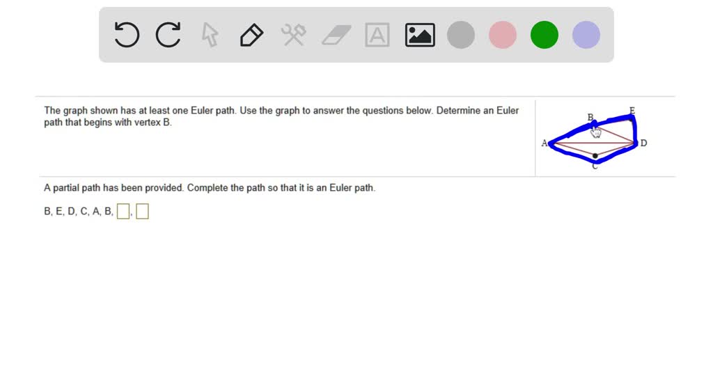 Solved Use The Figure Below To Answer The Following Questions Greph Grabh 2 Grarh Which Of The 