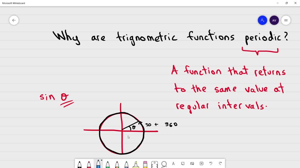 SOLVED: Explain why trigonometric functions are periodic.