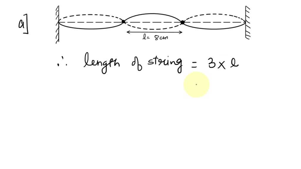 SOLVED: Standing waves are produced on a string that is held fixed at both ends. The tension in ...