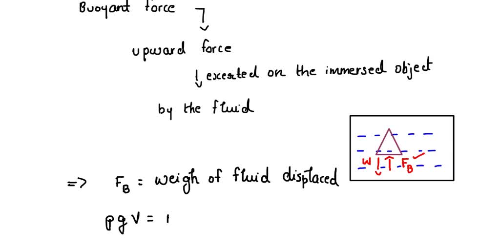 2) A boat of 8 meters and 40 meter long floats on water. If 125000 N of ...
