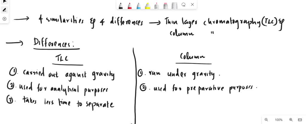 SOLVED: Describe 4 similarities and 4 differences between Thin layer ... SOLVED: Describe 4 similarities and 4 differences between Thin layer ...