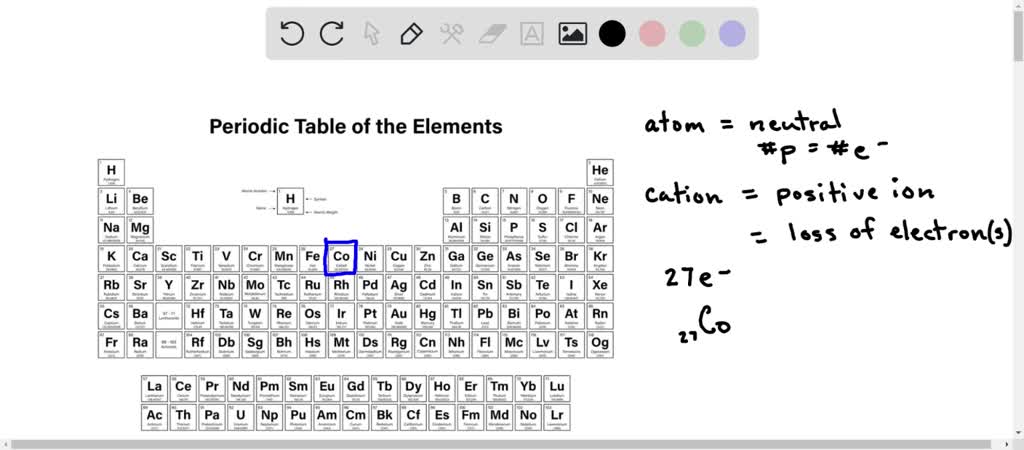 SOLVED: Write the chemical symbols for three different atoms or atomic ...