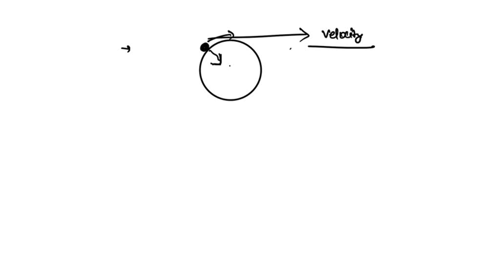SOLVED: An object is moving in a circle at a constant speed in a ...
