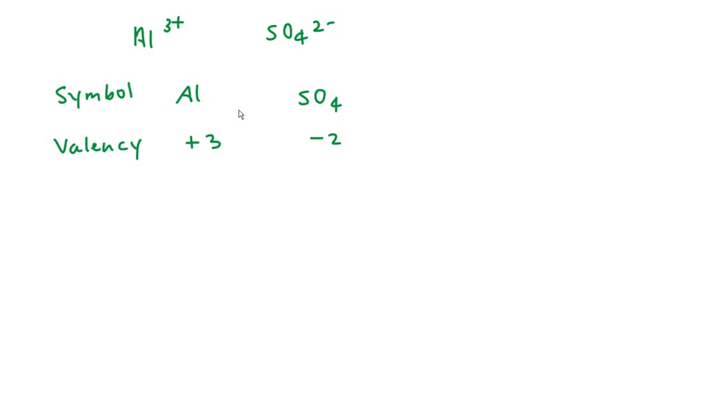 SOLVED: Write the formula for the ternary ionic compound formed between the following ions: Al3 ...