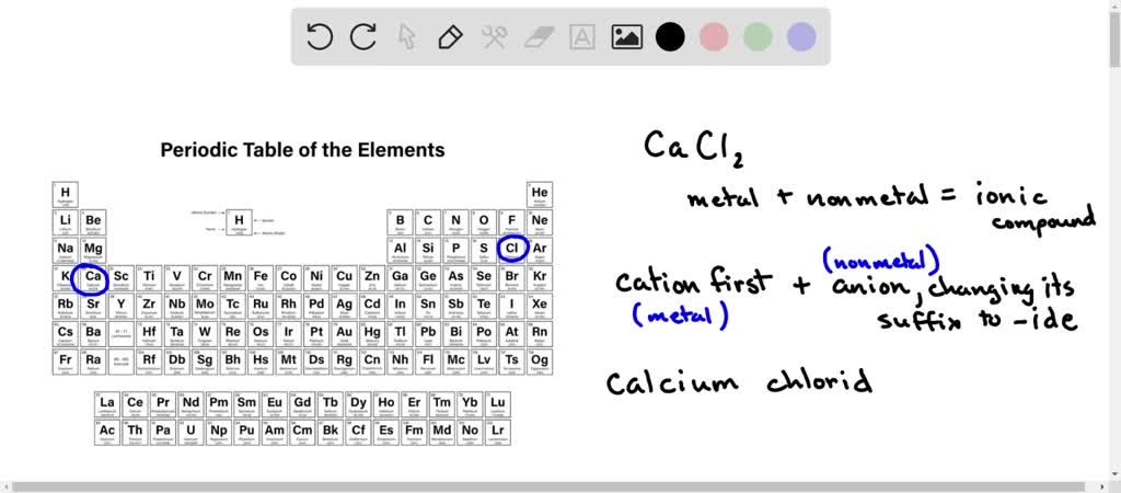 SOLVED: Which statement describes how the binary ionic compound CaCl2 ...