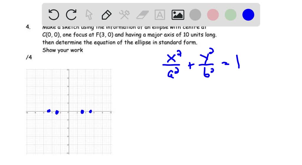 Solved Write Opengl Program To Draw An Ellipse With Rx 10 And Ry14 For Region 1 And Region 2 7791