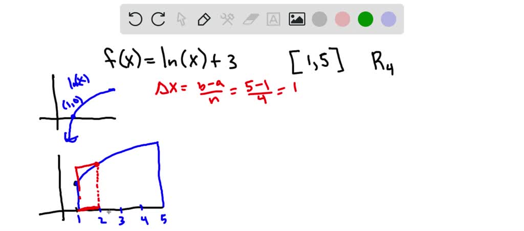 SOLVED:Calculate the Riemann sum for \( f(x)=\ln x+3 \) on \( [1,5 ...