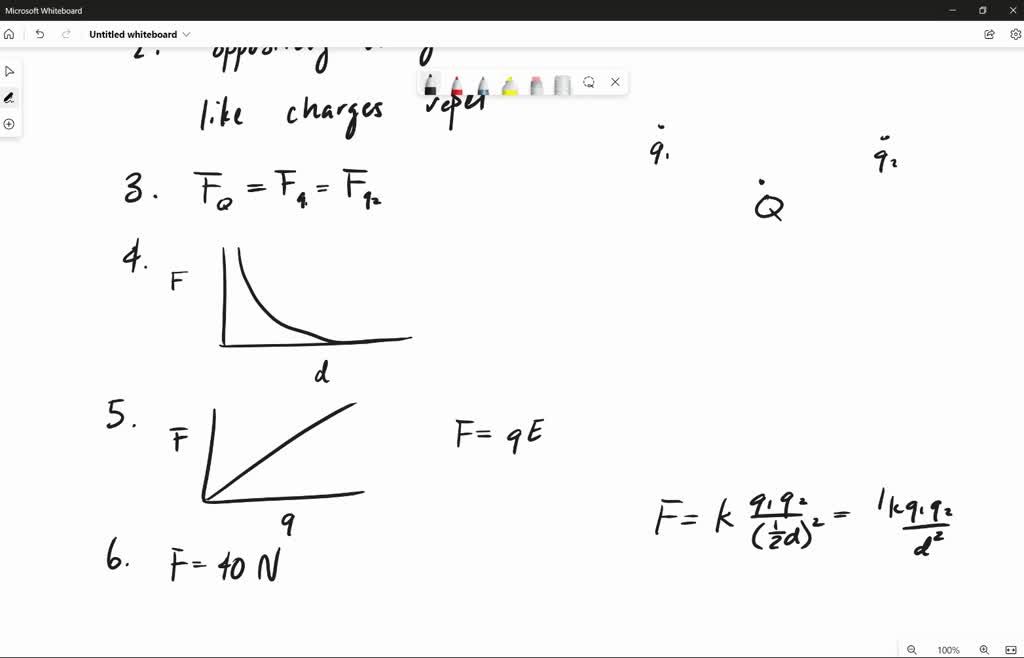 SOLVED:What happens to the force between two charges when the magnitudes of both charges doubled ...
